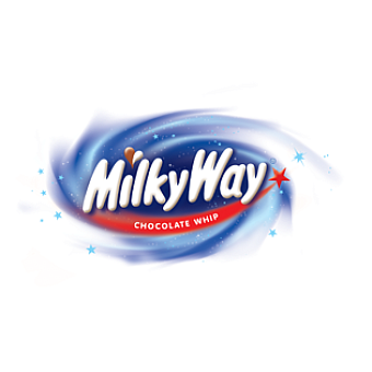 Snacking | Mars Australia